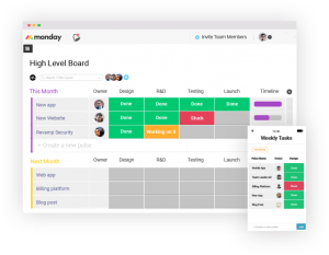 Monday - Software For Projects
