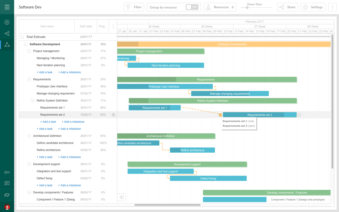 Download Gantt Chart Microsoft Project Example Gantt Chart Excel Template