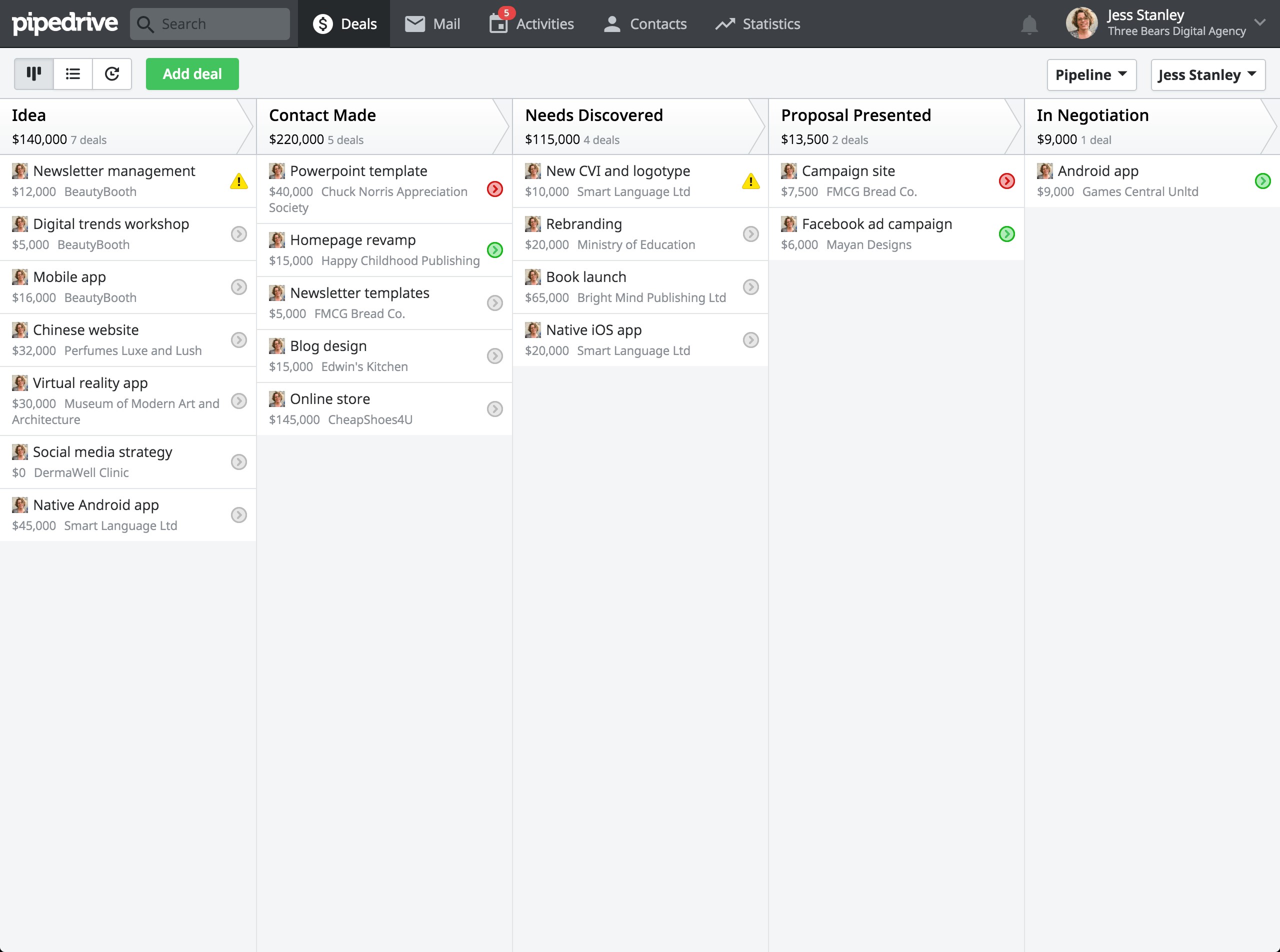 Pipedrive Sales CRM Software Software For Projects Pipedrive Sales CRM Software Software For Projects