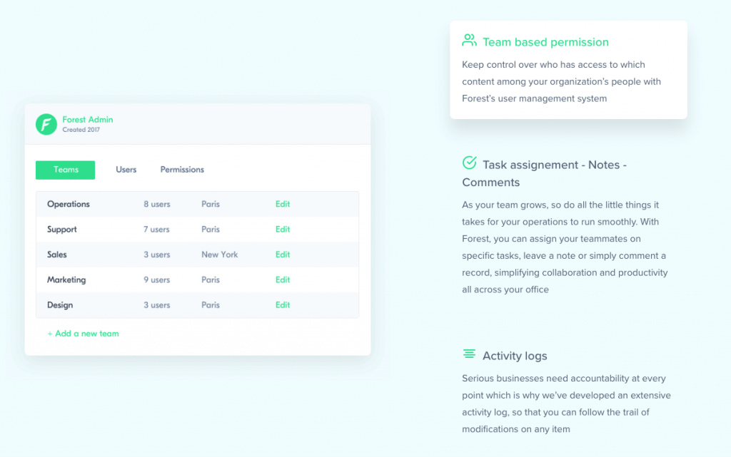 Forest - Software For Projects