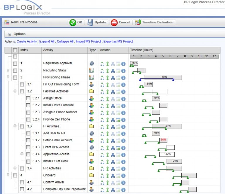 BP Logix - Software For Projects